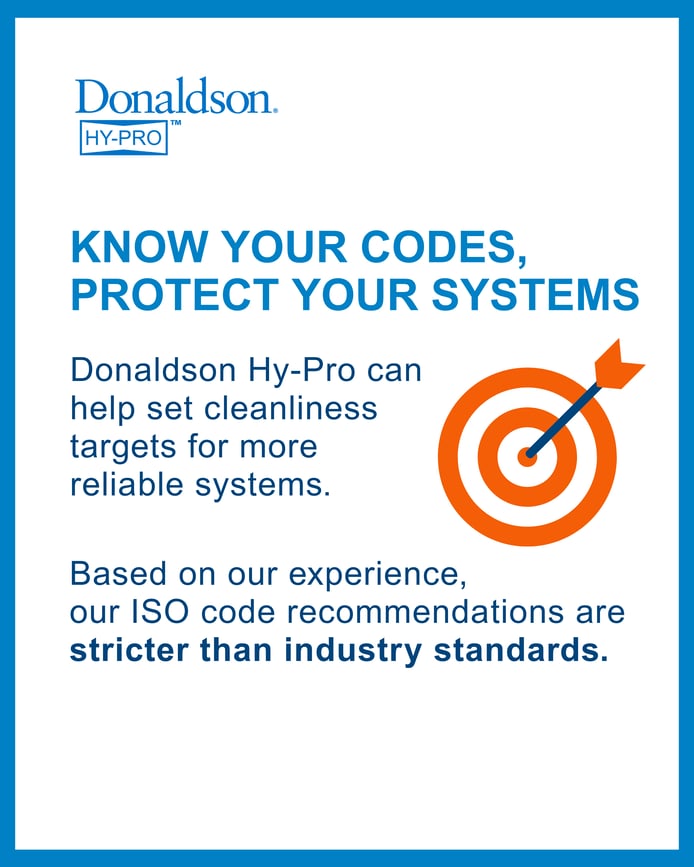 Understanding ISO 4406 Cleanliness Codes: A Complete Guide to Fluid Contamination and Reliability
